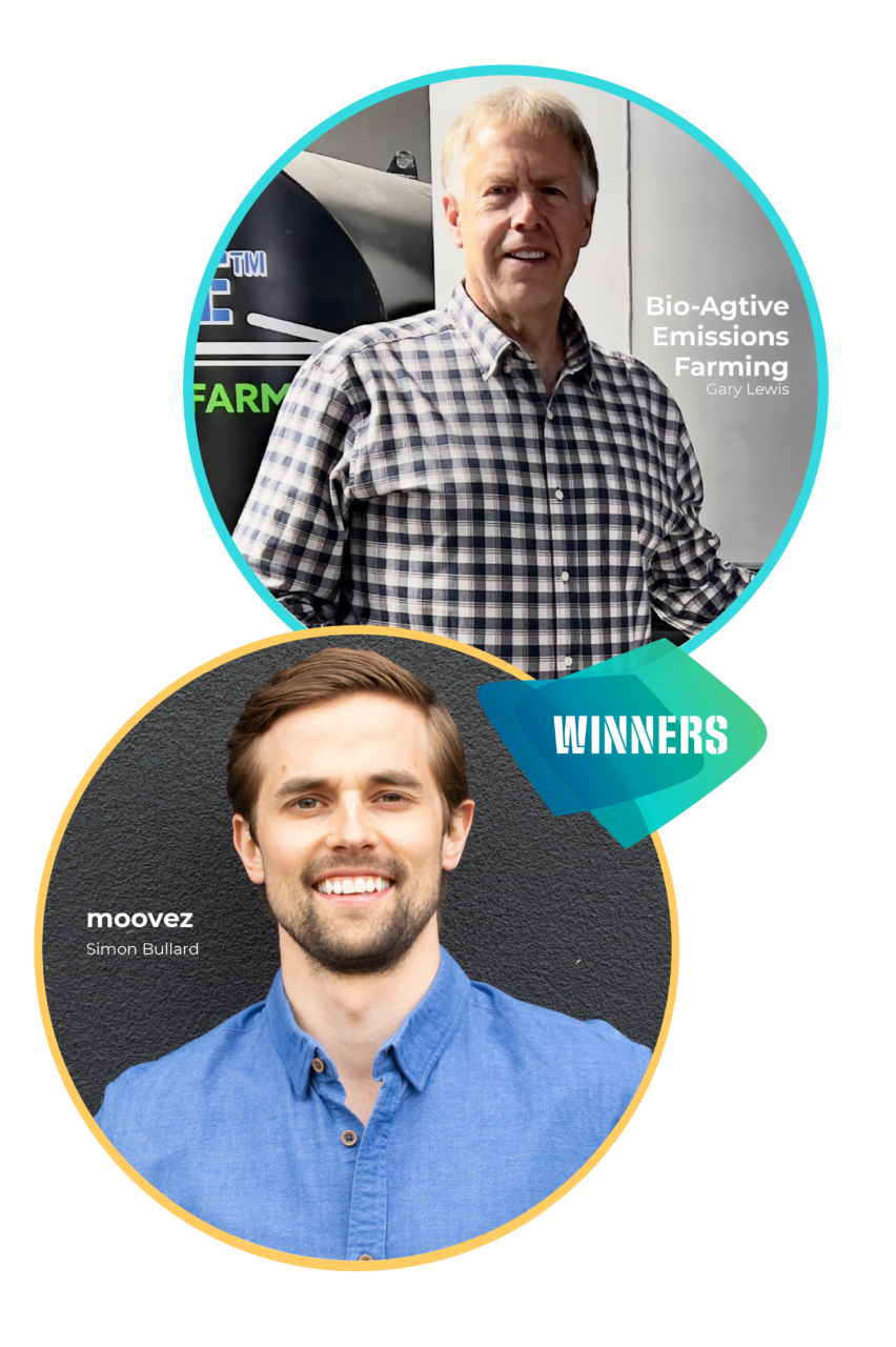 Congratulations to The Recipients of The Big Future Innovation Grant ...